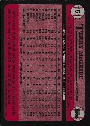 Terry McGriff #151 Prices | 1989 Topps | Baseball Cards