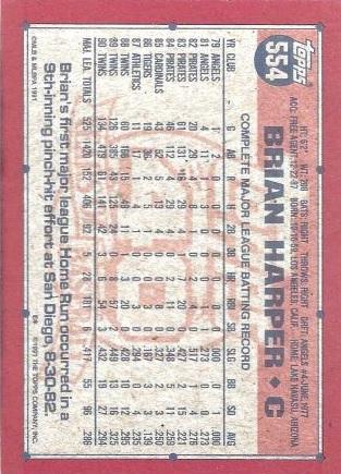 Brian Harper #554 Prices | 1991 Topps | Baseball Cards