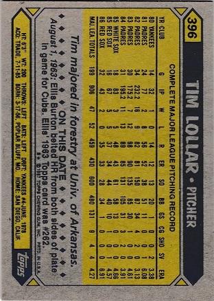 Tim Lollar #396 Prices | 1987 Topps | Baseball Cards