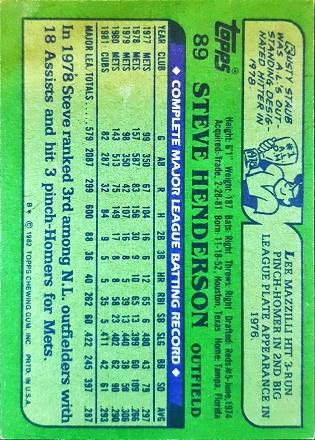 Steve Henderson #89 Prices | 1982 Topps | Baseball Cards