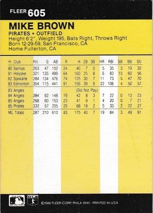 Mike Brown #605 Prices | 1986 Fleer | Baseball Cards