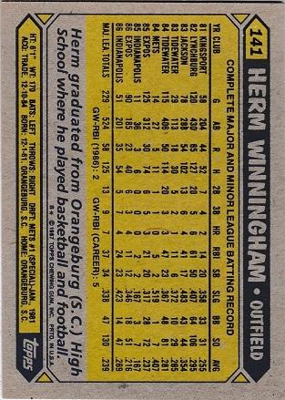 Herm Winningham #141 Prices | 1987 Topps | Baseball Cards