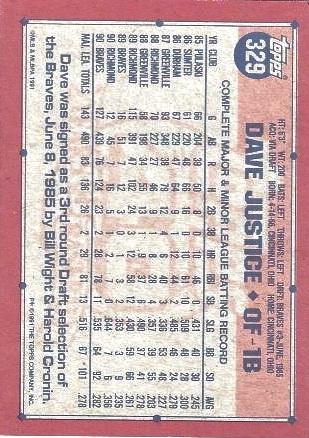 Dave Justice #329 Prices | 1991 Topps | Baseball Cards