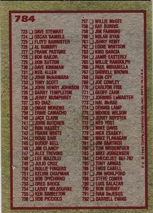 Checklist 661-792 #784 Prices | 1985 Topps | Baseball Cards