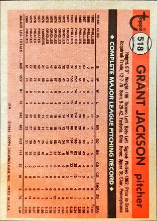 Grant Jackson #518 Prices | 1981 Topps | Baseball Cards