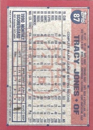 Tracy Jones #87 Prices | 1991 Topps | Baseball Cards