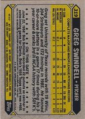 Greg Swindell #319 Prices [Rookie] | 1987 Topps | Baseball Cards