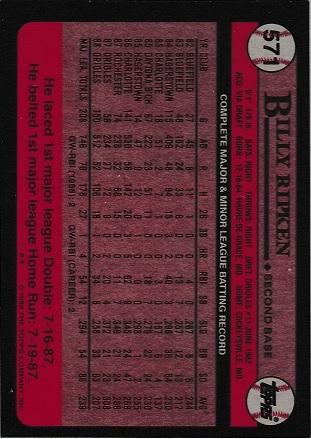 Billy Ripken #571 Prices | 1989 Topps | Baseball Cards
