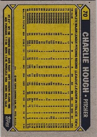 Charlie Hough #70 Prices | 1987 Topps | Baseball Cards