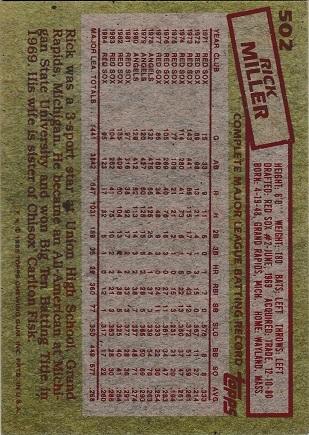 Rick Miller #502 Prices | 1985 Topps | Baseball Cards