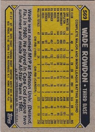 Wade Rowdon #569 Prices | 1987 Topps | Baseball Cards