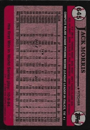 Jack Morris #645 Prices | 1989 Topps | Baseball Cards