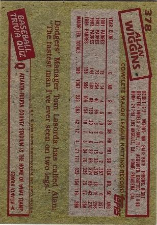 Alan Wiggins #378 Prices | 1985 Topps | Baseball Cards