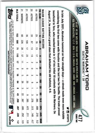 Abraham Toro #477 Prices | 2022 Topps | Baseball Cards