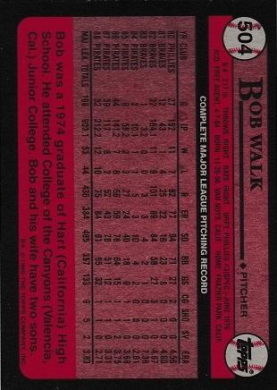 Bob Walk #504 Prices | 1989 Topps | Baseball Cards