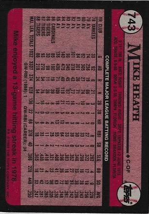 Mike Heath #743 Prices | 1989 Topps | Baseball Cards