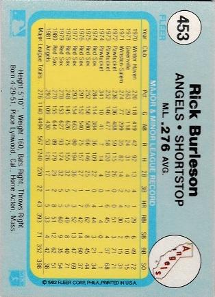 Rick Burleson #453 Prices | 1982 Fleer | Baseball Cards