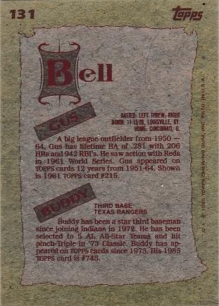 Father Son [Gus Bell, Buddy Bell] #131 Prices | 1985 Topps | Baseball Cards