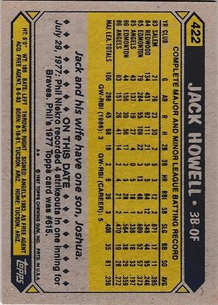 Jack Howell #422 Prices [Rookie] | 1987 Topps | Baseball Cards