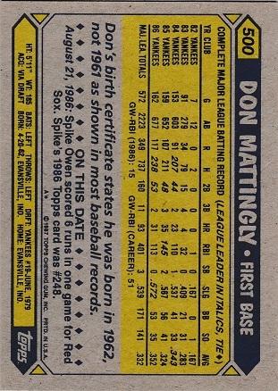 Don Mattingly #500 Prices | 1987 Topps | Baseball Cards