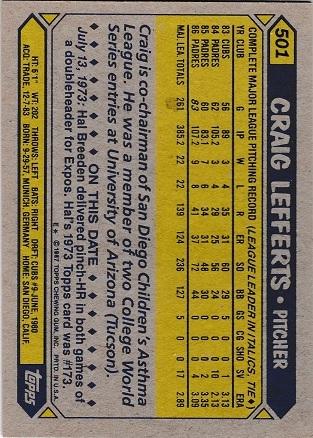 Craig Lefferts #501 Prices | 1987 Topps | Baseball Cards