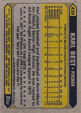 Karl Best #439 Prices | 1987 Topps | Baseball Cards