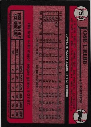 Jose Uribe #753 Prices | 1989 Topps | Baseball Cards