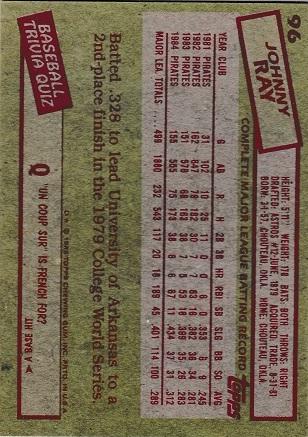 Johnny Ray #96 Prices | 1985 Topps | Baseball Cards