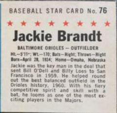 Jackie Brandt [Hand Cut] #76 Prices | 1961 Post Cereal | Baseball Cards
