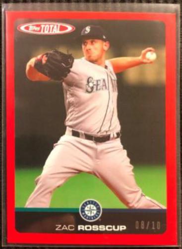 Zach Rosscup [Red] #146 Prices | 2019 Topps Total | Baseball Cards