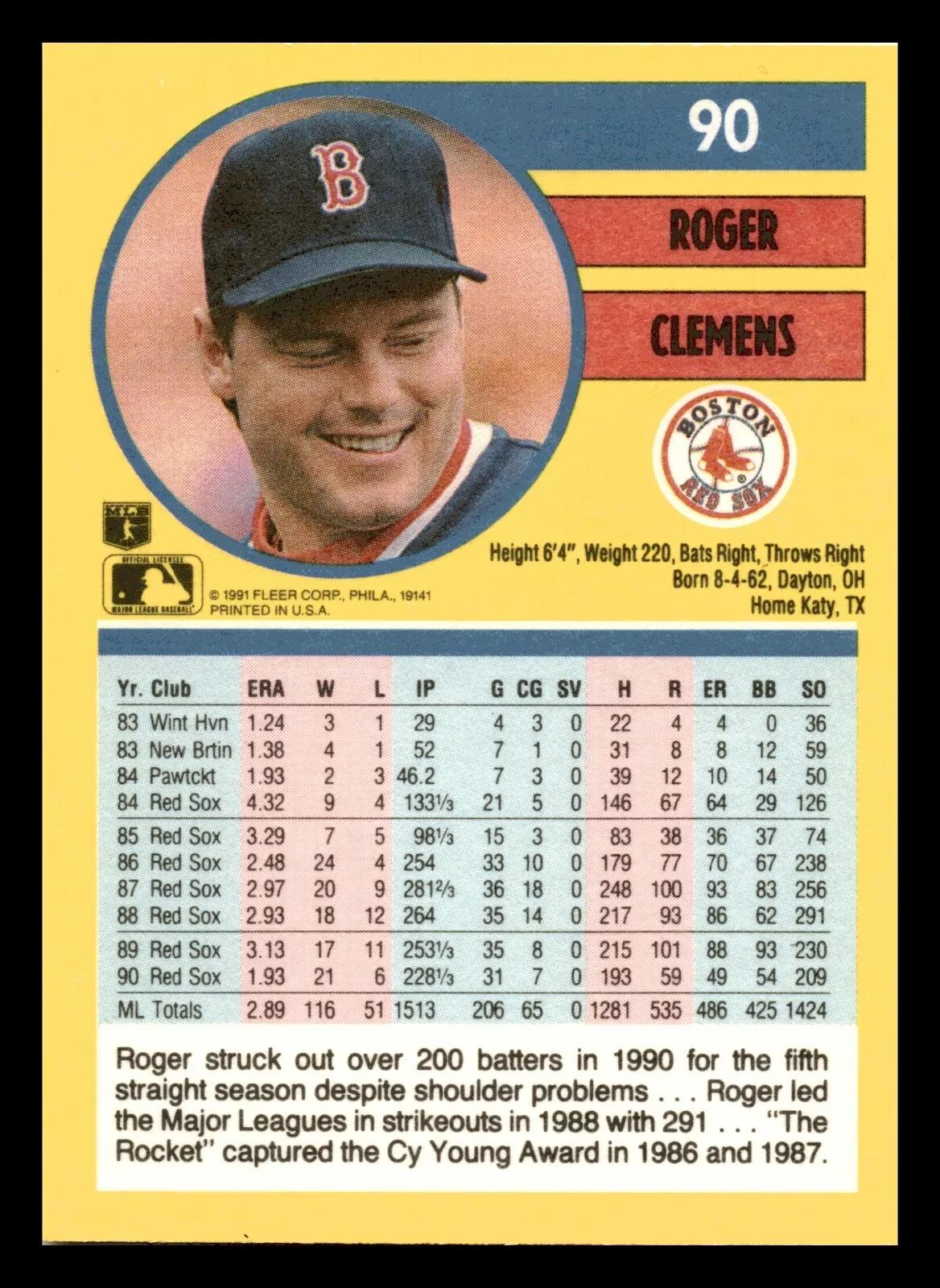 Roger Clemens #90 Prices | 1991 Fleer | Baseball Cards