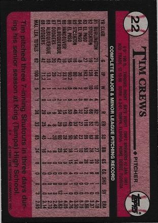 Tim Crews #22 Prices | 1989 Topps | Baseball Cards
