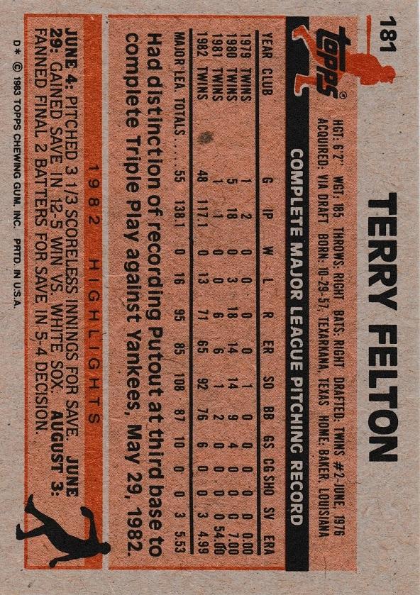 Terry Felton #181 Prices | 1983 Topps | Baseball Cards