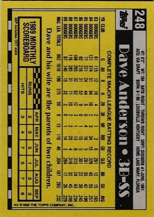 Dave Anderson #248 Prices | 1990 Topps | Baseball Cards