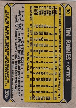 Tim Raines #30 Prices | 1987 Topps | Baseball Cards