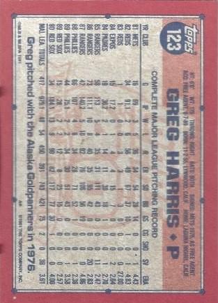 Greg Harris #123 Prices | 1991 Topps | Baseball Cards