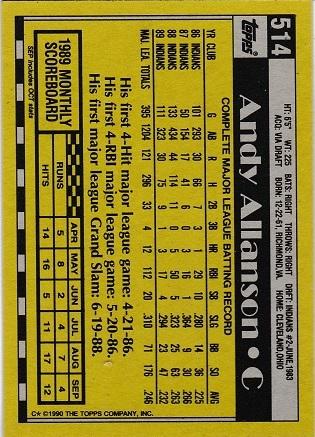 Andy Allanson #514 Prices | 1990 Topps | Baseball Cards