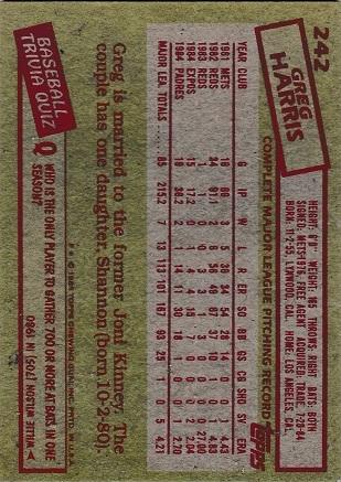 Greg Harris #242 Prices | 1985 Topps | Baseball Cards