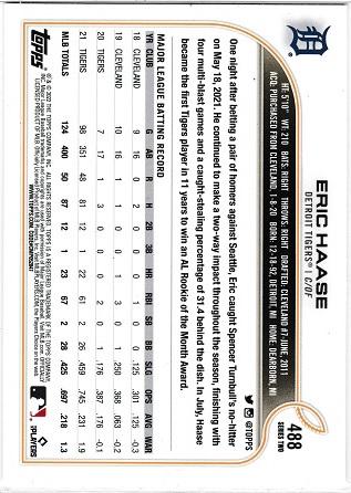 Eric Haase #488 Prices | 2022 Topps | Baseball Cards