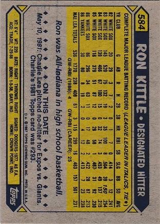 Ron Kittle #584 Prices | 1987 Topps | Baseball Cards