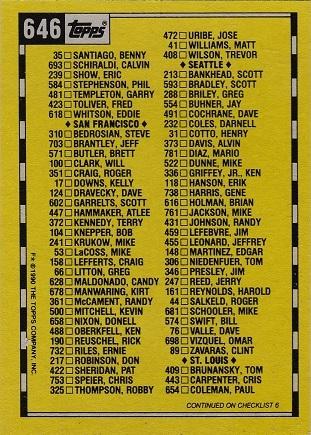 Checklist 5 #646 Prices | 1990 Topps | Baseball Cards