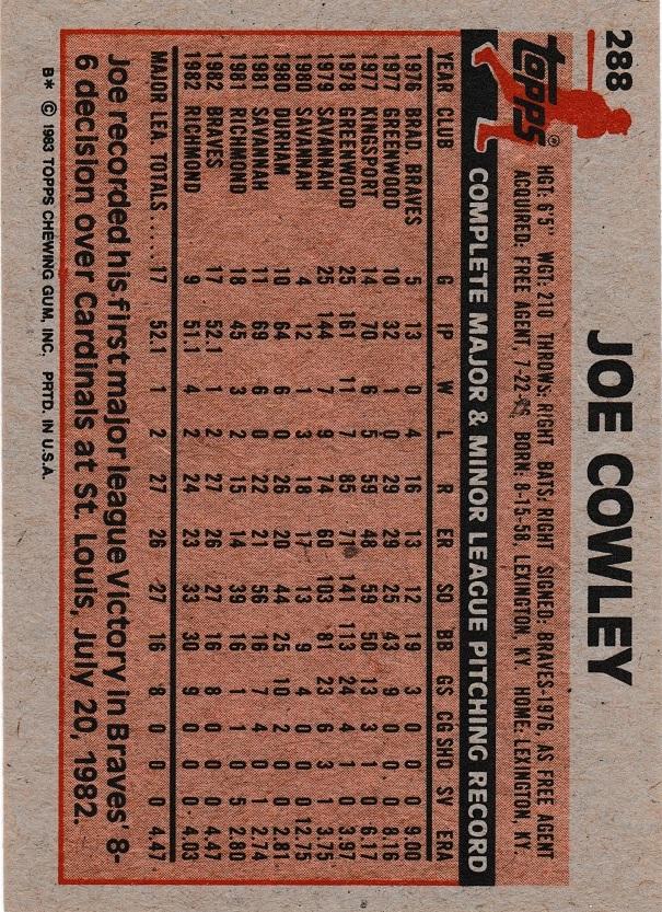 Joe Cowley #288 Prices | 1983 Topps | Baseball Cards
