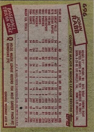 John Rabb #696 Prices | 1985 Topps | Baseball Cards