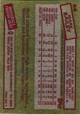Mark Bailey #64 Prices | 1985 Topps | Baseball Cards