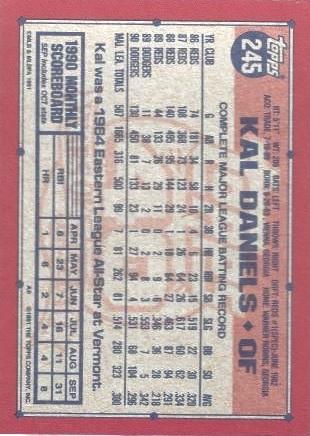 Kal Daniels #245 Prices | 1991 Topps | Baseball Cards