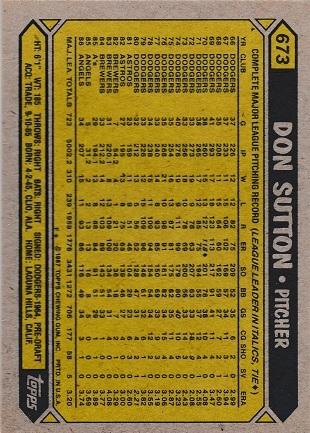 Don Sutton #673 Prices | 1987 Topps | Baseball Cards