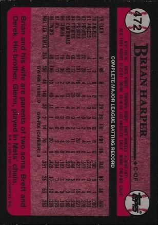 Brian Harper #472 Prices | 1989 Topps | Baseball Cards