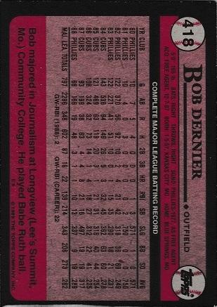 Bob Dernier #418 Prices | 1989 Topps | Baseball Cards