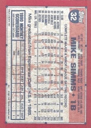 Mike Simms #32 Prices | 1991 Topps | Baseball Cards