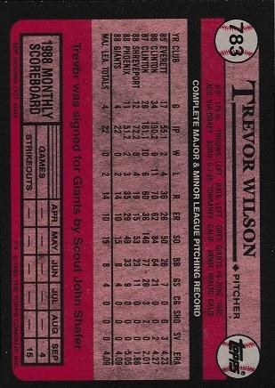 Trevor Wilson #783 Prices [Rookie] | 1989 Topps | Baseball Cards